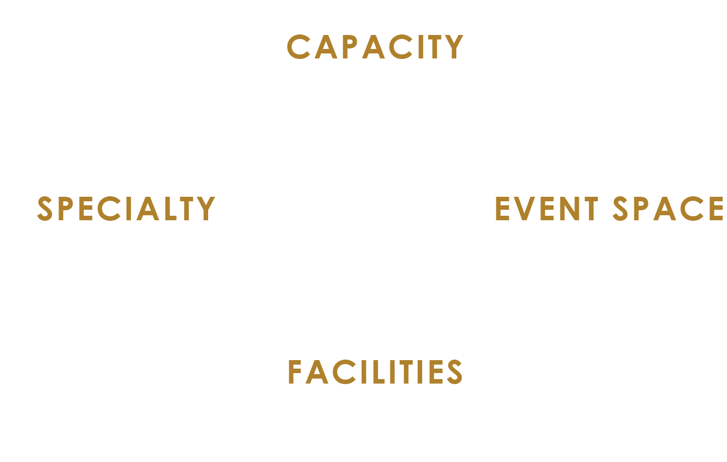 Rose Hall - Rose Hall and Events